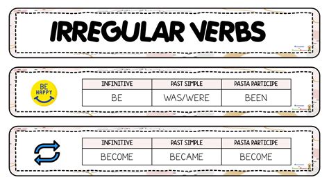 Irregular Verbs 1