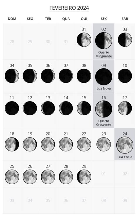 Calend Rio Lunar Fases E Datas Da Lua Calendario Lunar