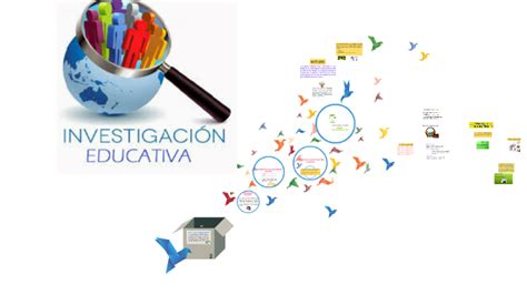 ORIGEN DE LA INVESTIGACIÓN EDUCATIVA by Mely Lucero on Prezi