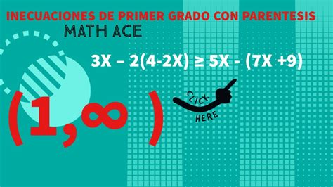 Inecuaciones De Primer Grado Con Parentesis Youtube