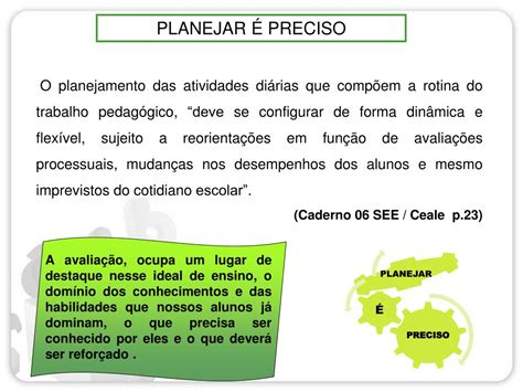 PPT PLANO DE INTERVENÇÃO PEDAGÓGICA PowerPoint Presentation free