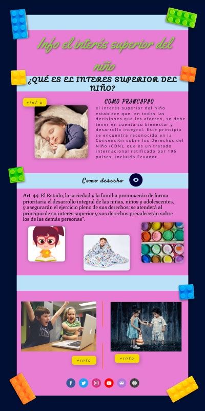 INFOGRAFIA DEL INTERES SUPERIOR DEL NIÑO