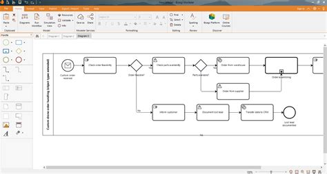 Free BPMN Modelling Tools 2020 Edition BPM Tips