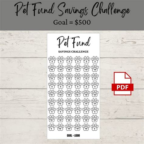 Pet Fund Savings Challenge Printable PDF Savings Tracker Savings A6