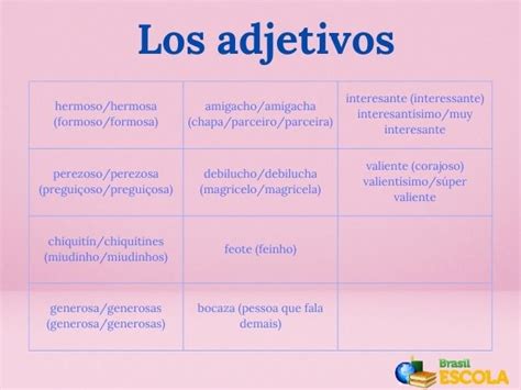 Veja Alguns Significados Do Adjetivo Ltimo Clearance