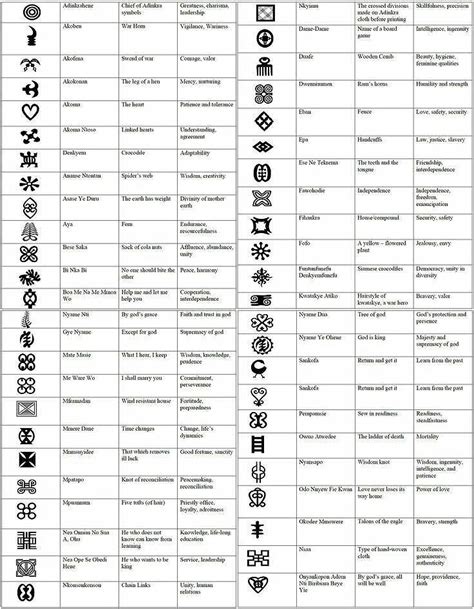 What Are Adinkra Symbols Queen Adwoa S Closet
