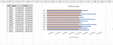How To Make A Bar Graph In Excel With 3 Variables SpreadCheaters