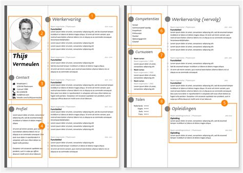 CV Voorbeeld Nodig 22 Voorbeeld CV S Voor 2020 Creatief CV Nl