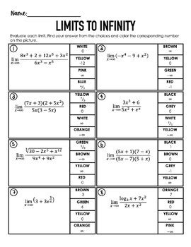 Evaluating Limits At Infinity Color By Number Activity By Newton S