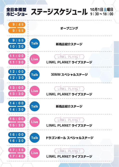 BANDAI SPIRITS ホビー事業部 on Twitter 全日本模型ホビーショー ステージご紹介 今回は新商品紹介ステージ