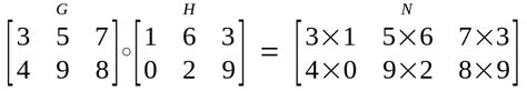 part 14 dot and hadamard product by avnish linear algebra medium