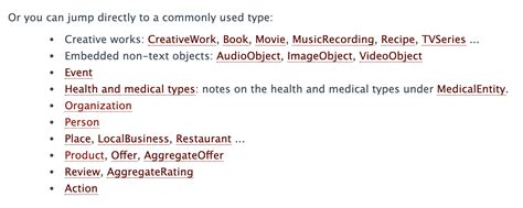 What Is Schema Markup How To Use It For Seo