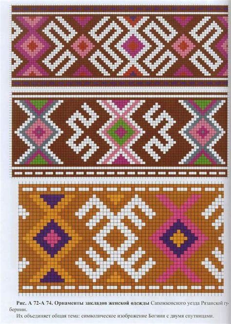 Pin By Elizabeth Maynard Hopper On Knitting Idea Tapestry Crochet