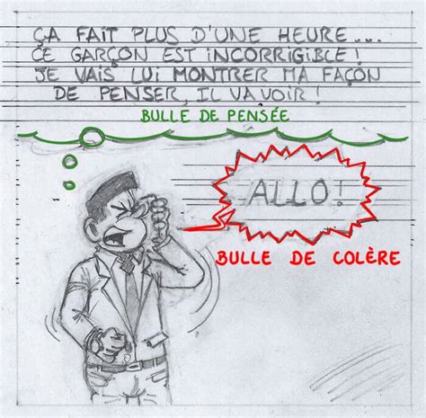 Vocabulaire Bd Lexique D Finition Et Glossaire De Bande Dessin E