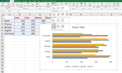 Excel Bar Chart Different Scales How To Make A Bar Chart In Excel