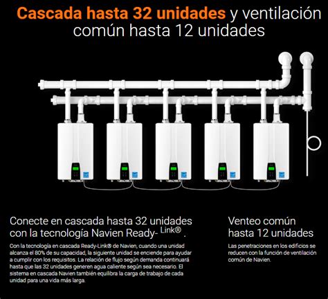 Aquatermica Calefacci N Y Tratamiento De Agua