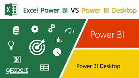 Microsoft Power Bi Tutorial