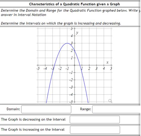 solved characteristics of a quadratic function given a graph