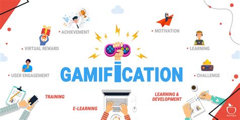 Gamification In Learning Platforms A New Approach Peerdh