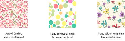 Web Minta 3 Elenk Tavasz 1 Dream Wardrobe