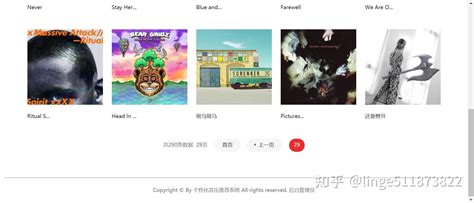 python django mysql个性化音乐推荐系统 在线音乐推荐系 基于用户、项目、内容的协同过滤推荐算法 知乎
