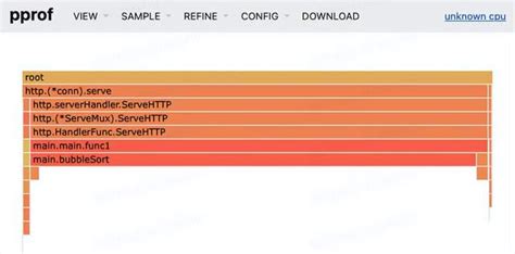 带你彻底学会 golang 程序性能分析（二）：pprof 工具使用方法 golang pprof使用 csdn博客