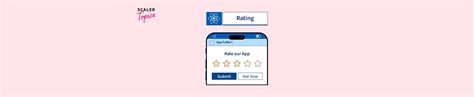 React Native Rating Scaler Topics