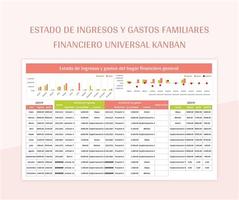 Plantilla De Formato Excel Estado De Ingresos Y Gastos Familiares