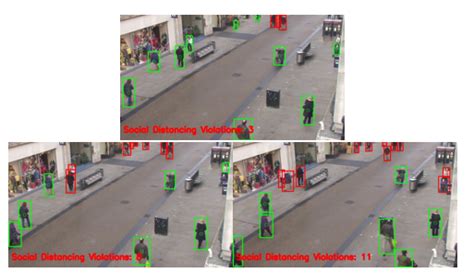 Social Distance Detector Using YOLO V3