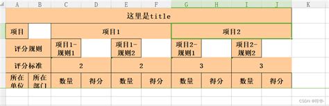 poi easypoi实现表头多层循环，多级动态表头、树形结构动态表头、纵向合并单元格、多个sheet导出 easypoi多层循环模板导出 csdn博客