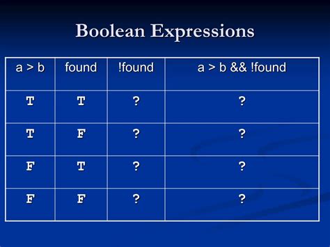 ppt 5 conditionals and loops powerpoint presentation free download id 6067652