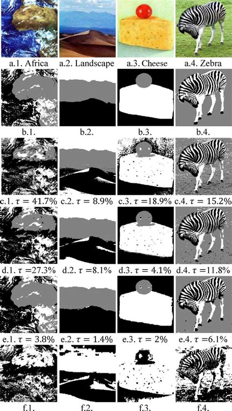 unsupervised segmentation of real color images according to hmc and download scientific diagram