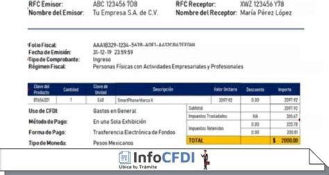 Requisitos Del CFDI 3 3 Requisitos Fiscales De Una Factura