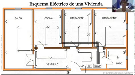 Diagrama Unifilar Instalaciones Electricas Residenciales Dia