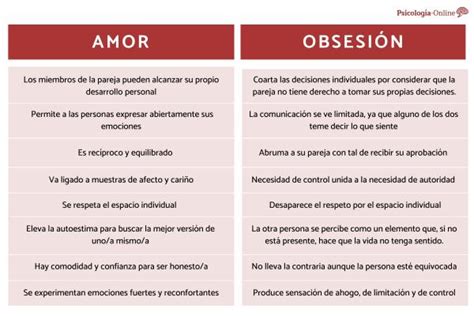 Análisis de El Secreto de una Obsesión Una Aproximación a la