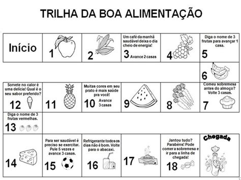 Atividades Sobre Alimenta O Saud Vel Para Educa O Infantil