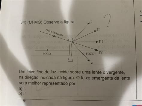 Um feixe fino de luz incide sobre uma lente divergente na direção