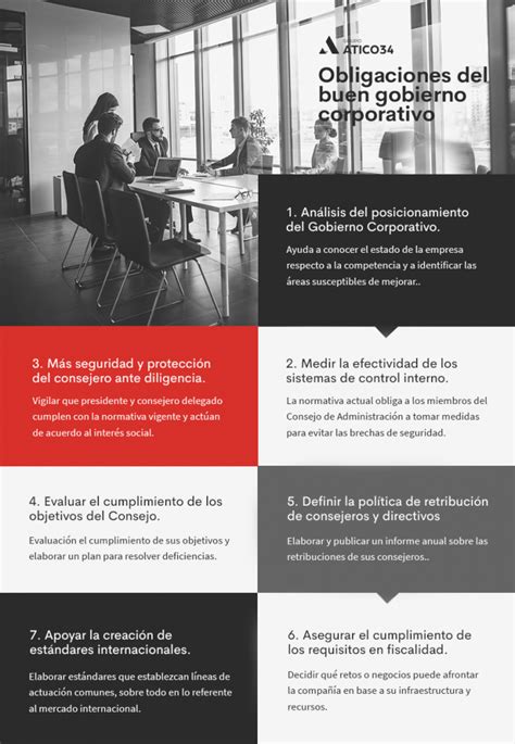 Qué es un buen gobierno corporativo Grupo Atico34