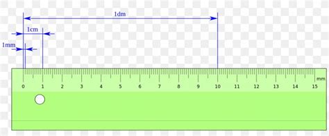 Scale Ruler Diagram PowerPoint Presentation Template