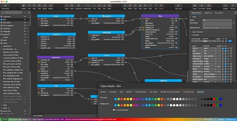 ER Diagram Tool For MacOS Users Luna Modeler