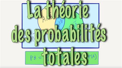 9 La théorie des probabilités totales YouTube
