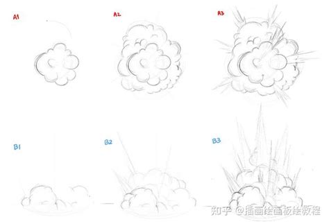 动漫爆炸效果怎么画教你绘制逼真的爆炸效果画法教程 知乎
