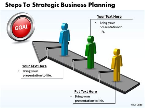 Strategic Planning Cliparts For Effective Business Strategies