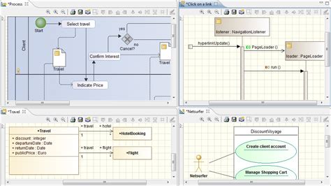 UML And BPMN Modeling Support Of UML2 And BPMN2 Diagrams