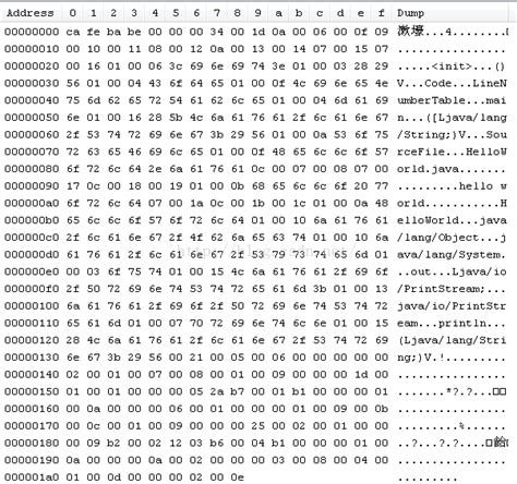 java常量池理解和经典总结 常量池中符号引用常量有哪些 csdn博客