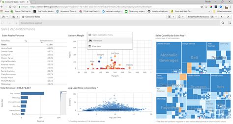 Qlik BI Analytics Qlik Sense QlikView En Qlik NPrinting