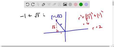 solved write the complex number in trigonometric form r cos Î¸ i sin Î¸ with Î¸ in the