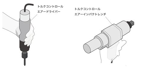 関連知識トルクツールの種類とトレーサビリティについて 生産現場のお困りごと課題解決サイトTOP