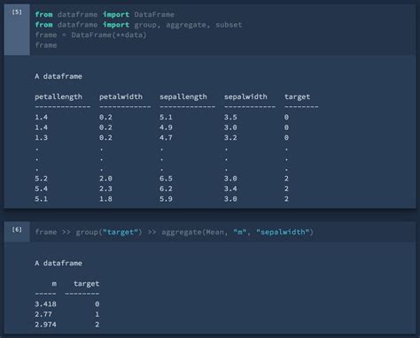 python dataframe包 程序模块 pypi python中文网