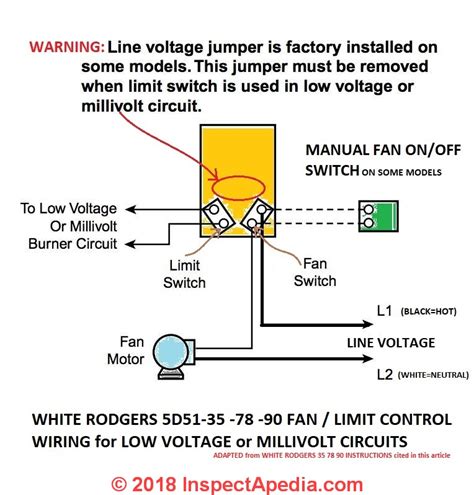 Limit Switch Wiring Schematics